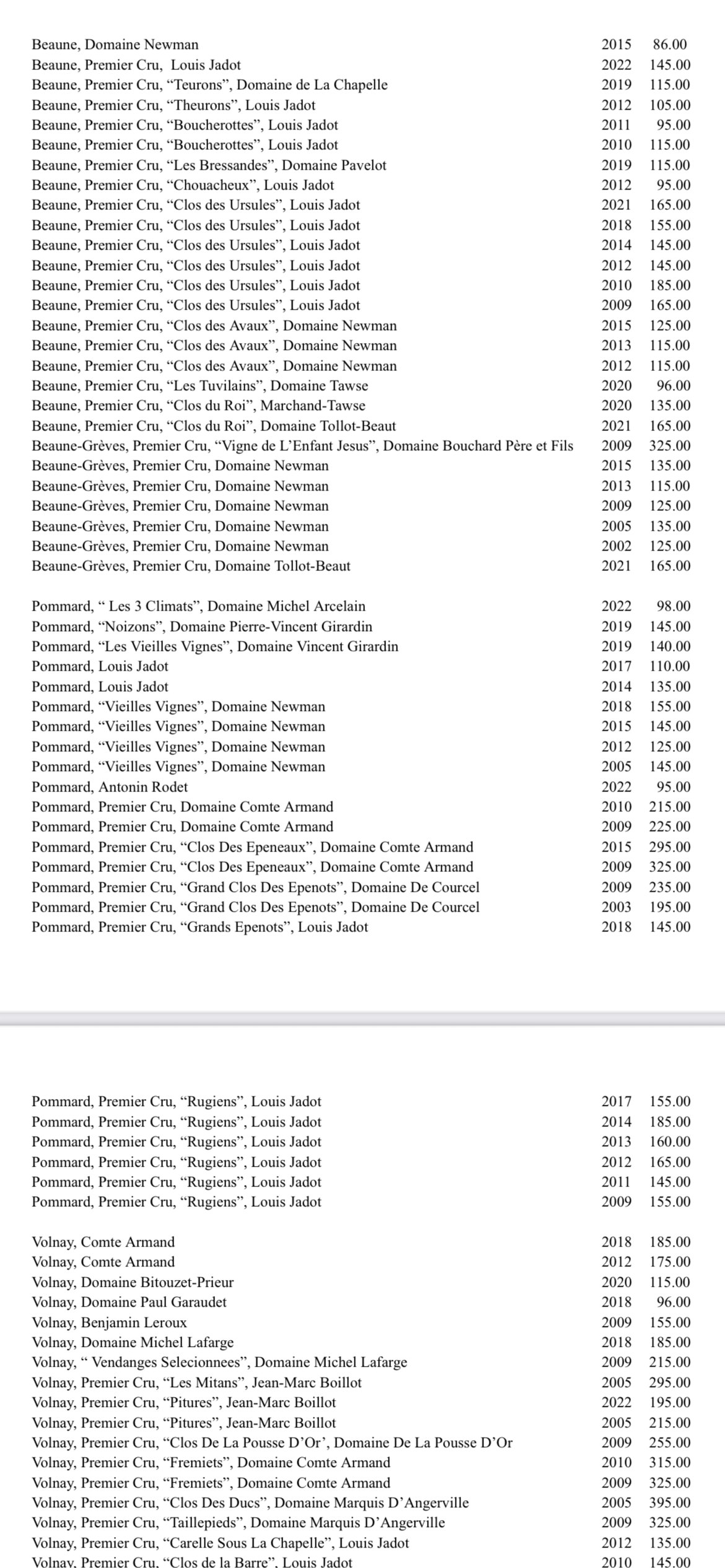 Wine List Help - Calling Burg Nerds - WINE TALK - WineBerserkers