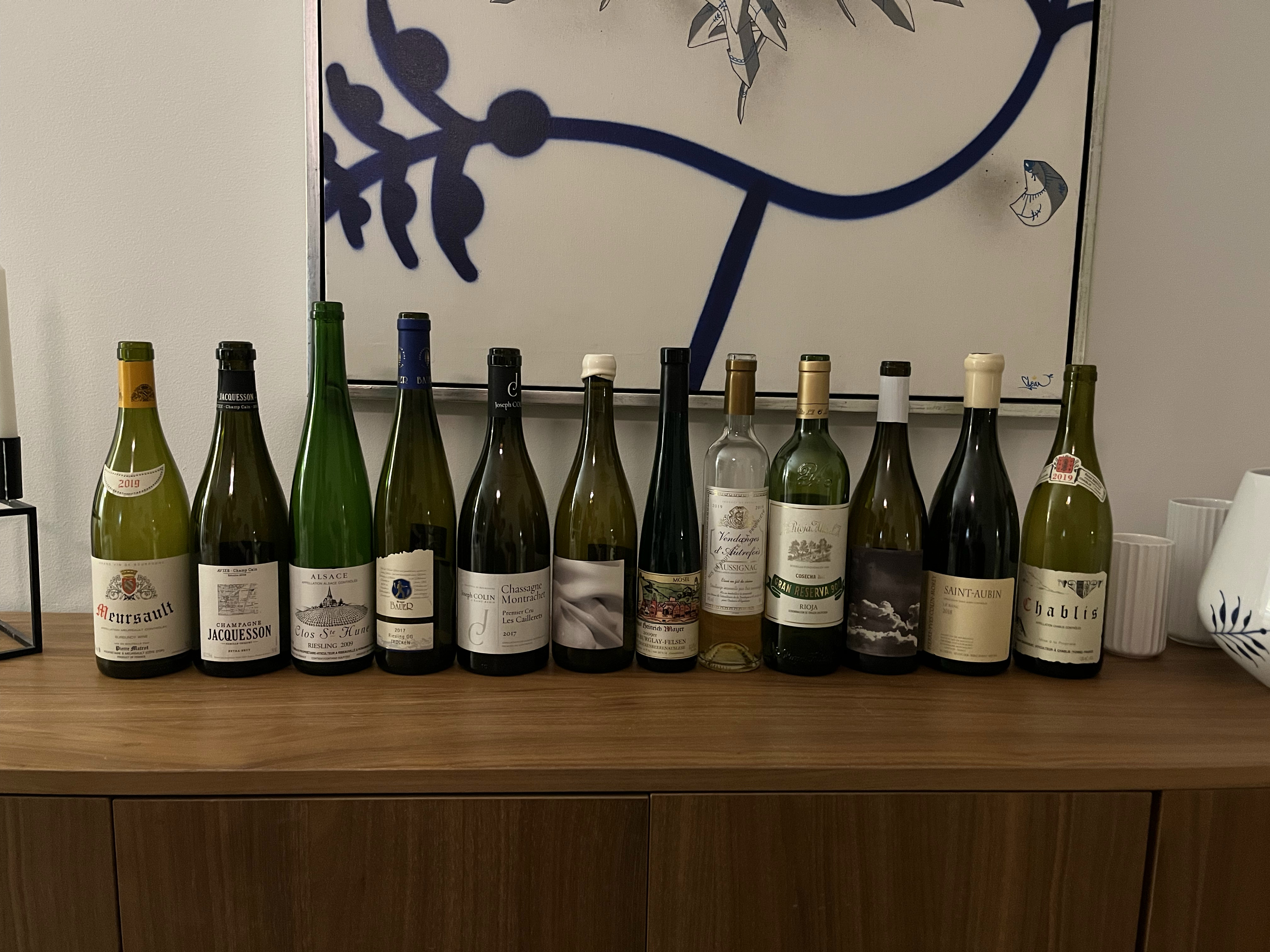Another Copenhagen Wine Night (Jacquesson, Clos St. Hune, Joseph Colin ...